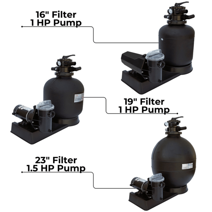 Doughboy Bay Burst Round HYBRID Resin/Steel Pool Kit — Vita Pool Supply