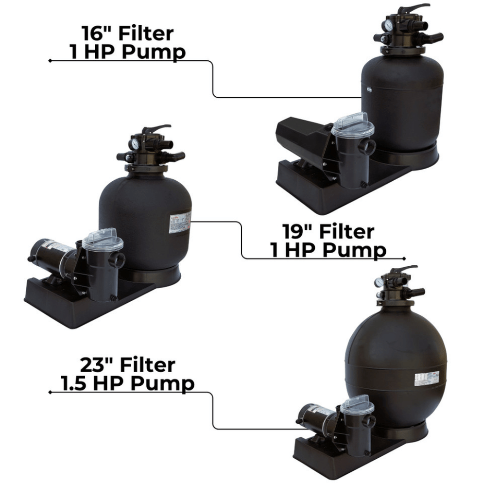 Doughboy Bay Burst Round HYBRID Resin/Steel Pool Kit — Vita Pool Supply