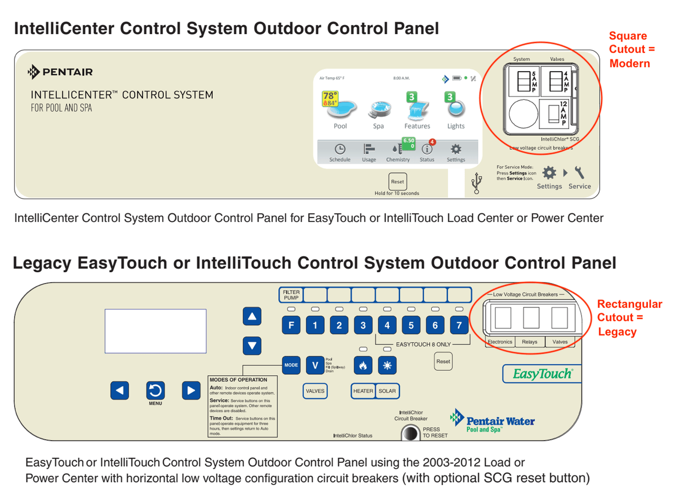 Pentair IntelliTouch/EasyTouch to Next Gen Upgrade Kit — Vita Pool Supply