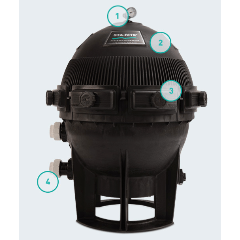 Pentair S7M120 300 Sq Ft Sta-Rite System:3™ SM Modular Media Filter ...