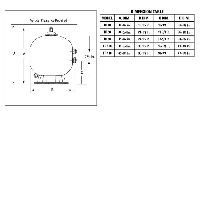Pentair Triton II Side Mount Sand Filters | TR60 TR100 TR140 — Vita ...